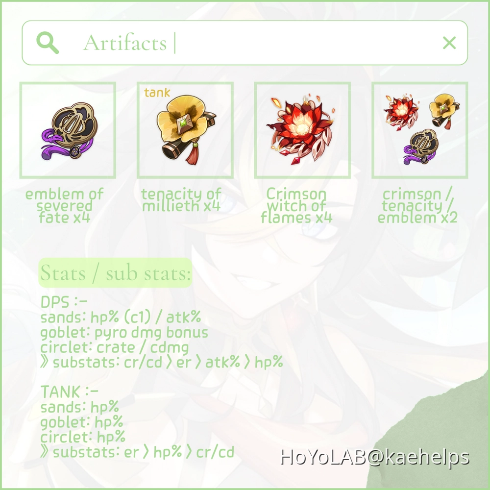 Dehya Support & Dps Build [3.5] Genshin Impact | HoYoLAB