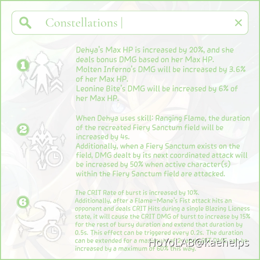 Dehya Support & Dps Build [3.5] Genshin Impact | HoYoLAB