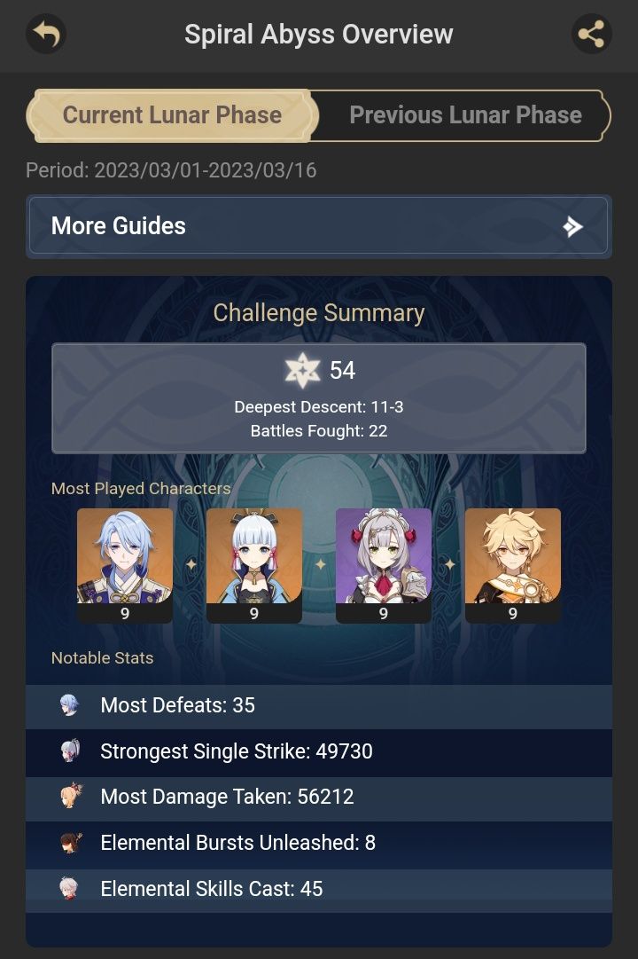 Spiral Abyss Genshin Impact | HoYoLAB