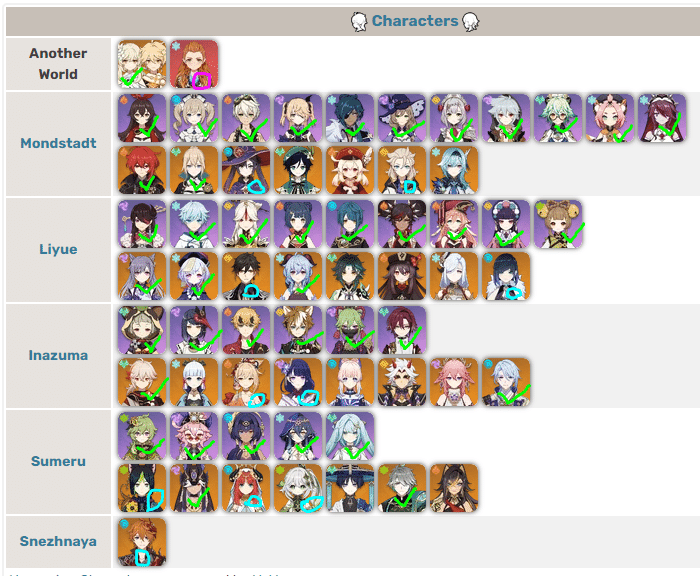 Charas I have & charas I want Genshin Impact | HoYoLAB