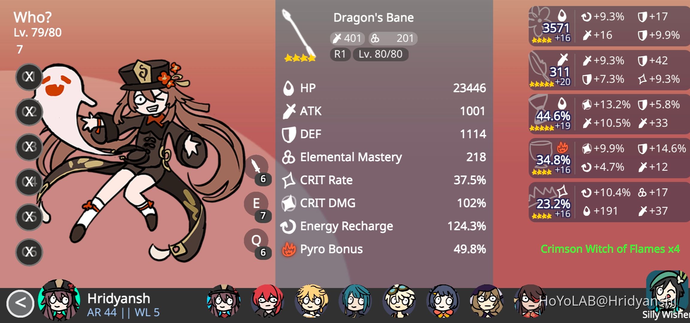 Genshin impact characters build | Silly wisher | Enka Genshin Impact ...