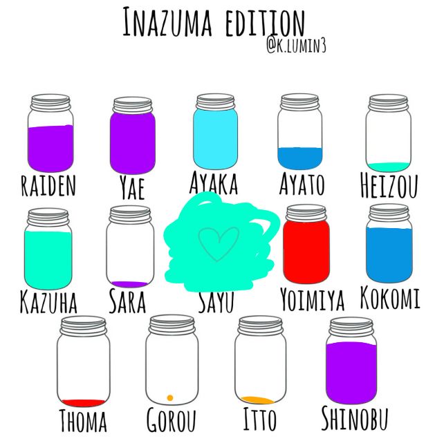 Inazuma characters Genshin Impact | HoYoLAB