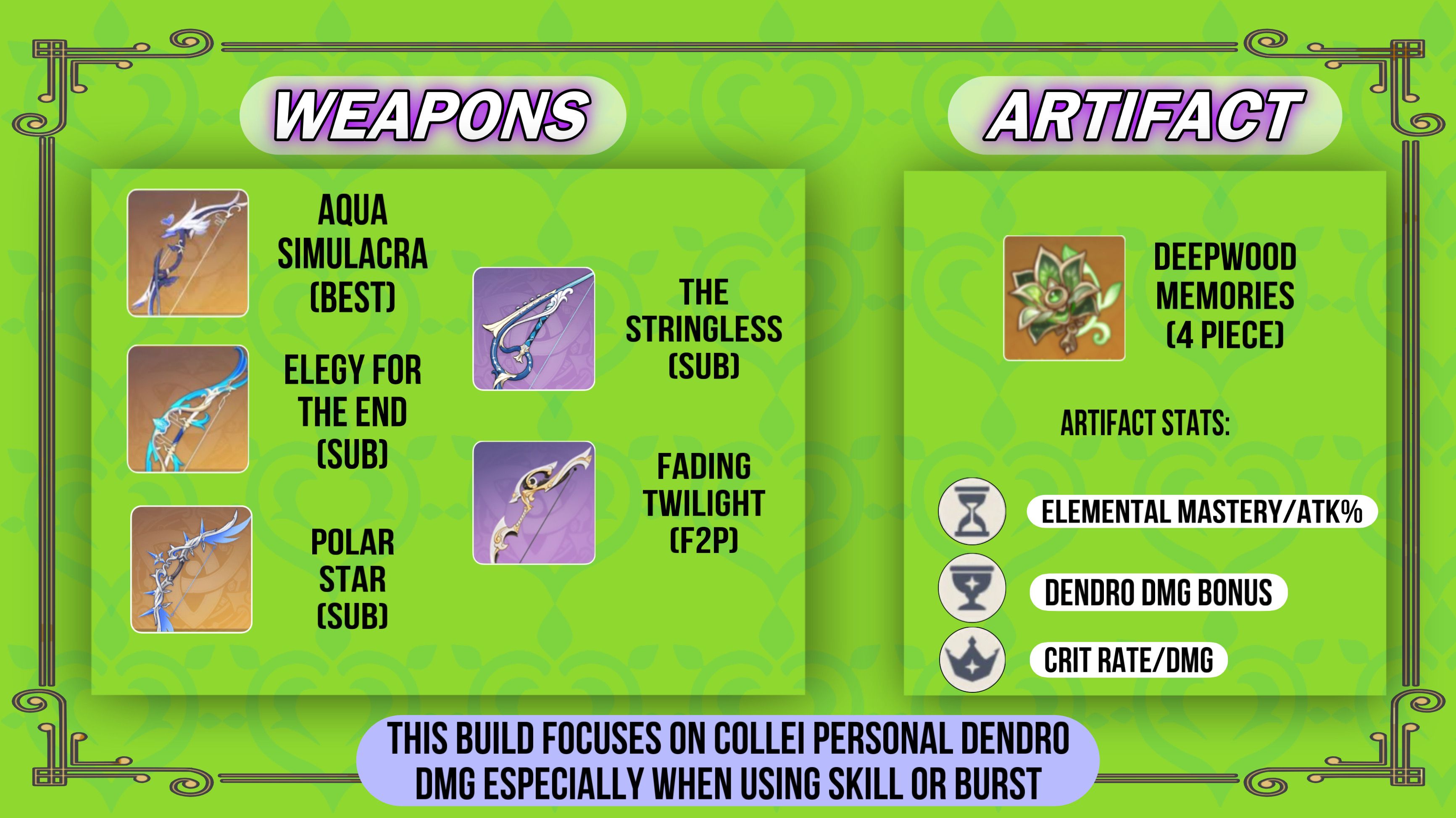 Collei || Dendro Sub-Dps Build Genshin Impact | HoYoLAB