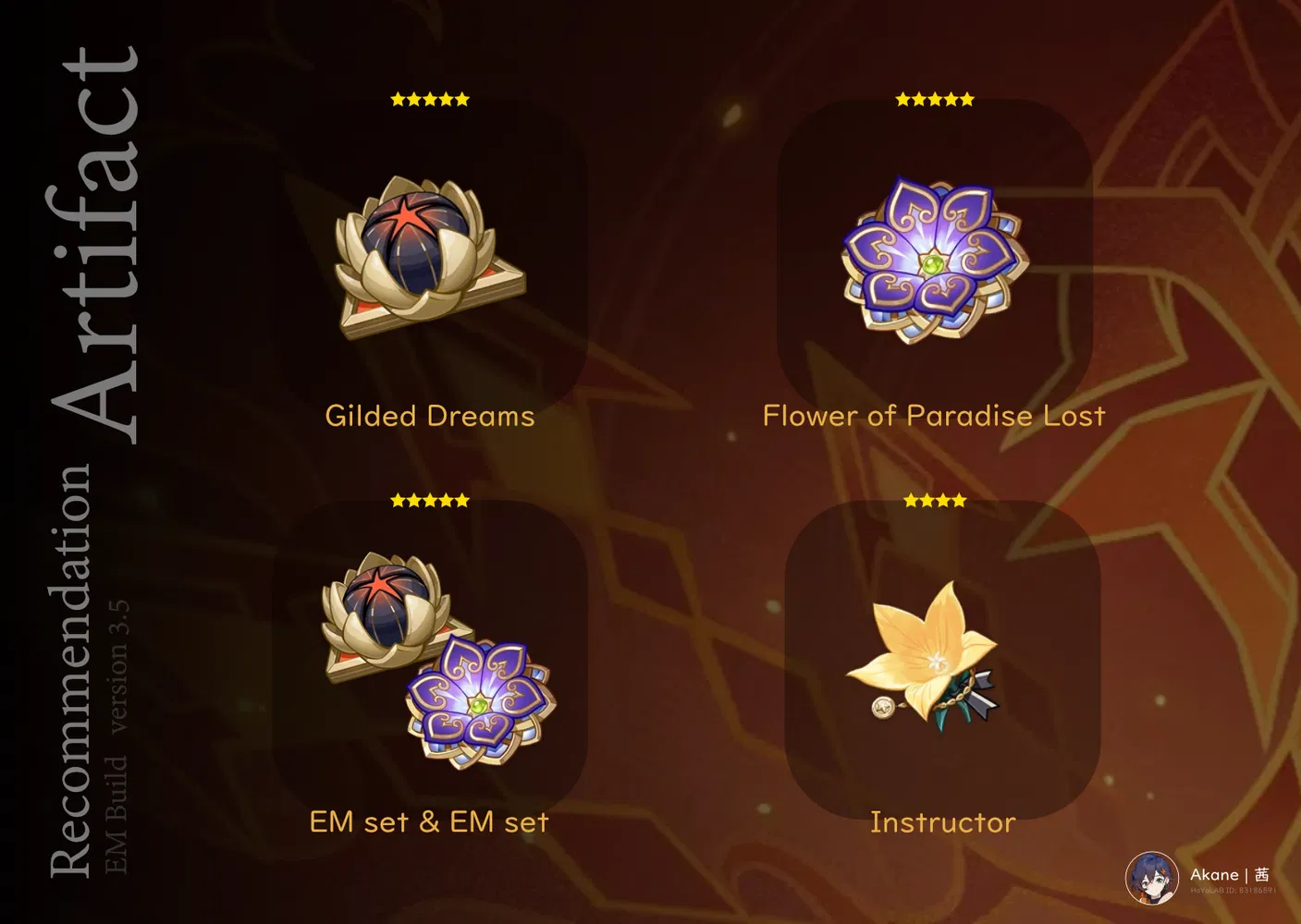 [Version 3.5] Dehya Complete Guide Genshin Impact | HoYoLAB
