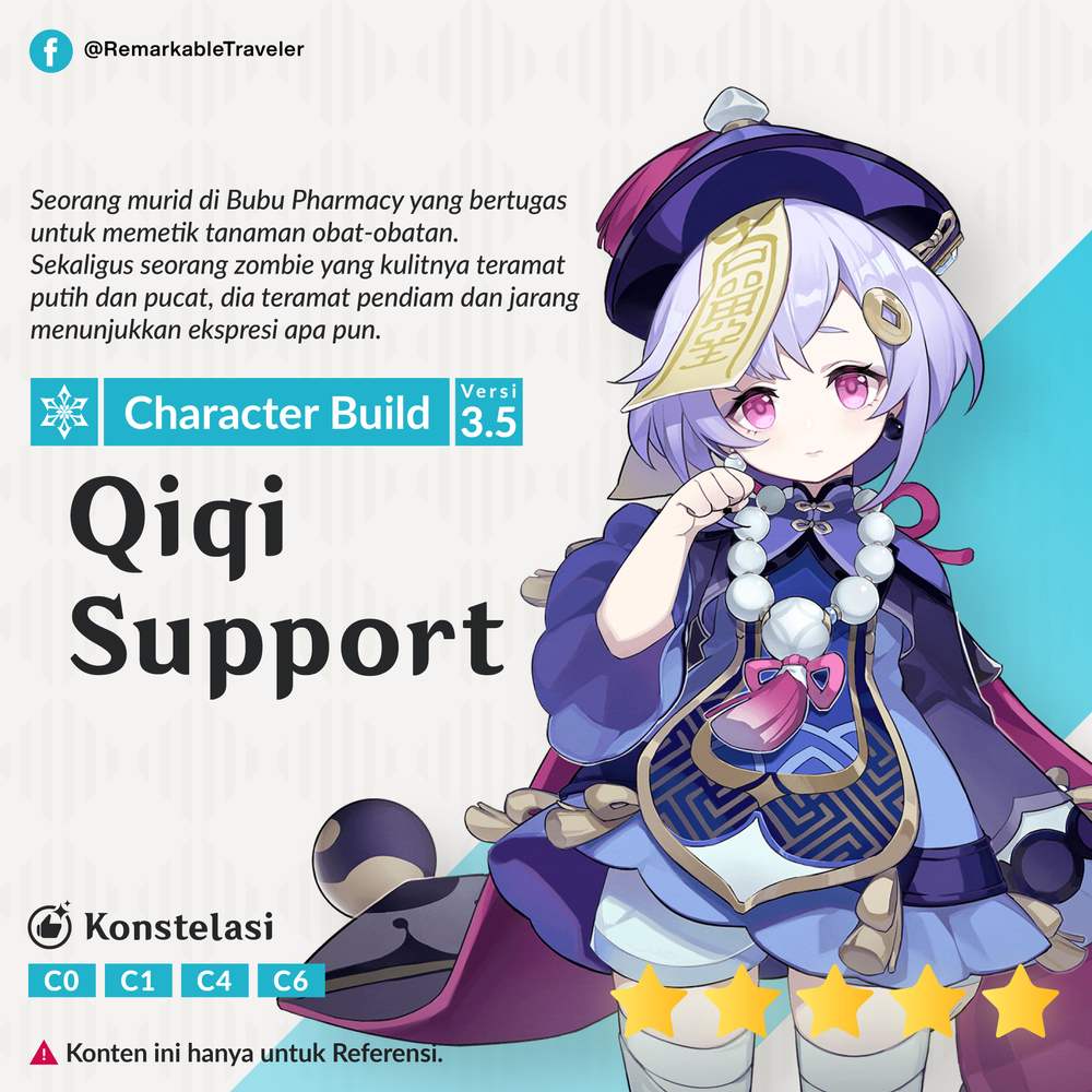 [Mini Guide] Character Build: Qiqi Support [Build Karakter Qiqi - Panduan Qiqi Versi 3.5 ...
