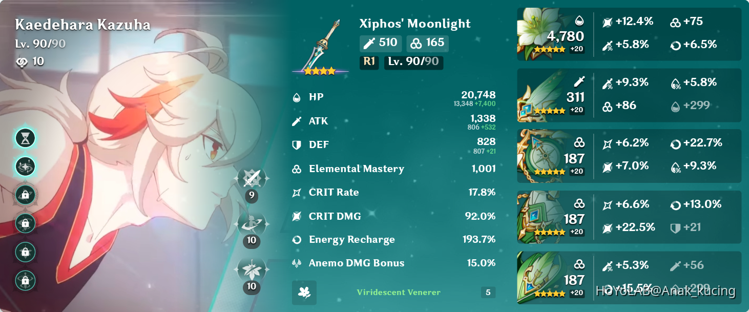 Kazuha and scara's build Genshin Impact | HoYoLAB