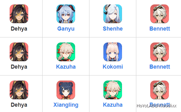 [3.5 VERSION] Dehya Talents & Builds Guide | Genshin Impact | Genshin ...