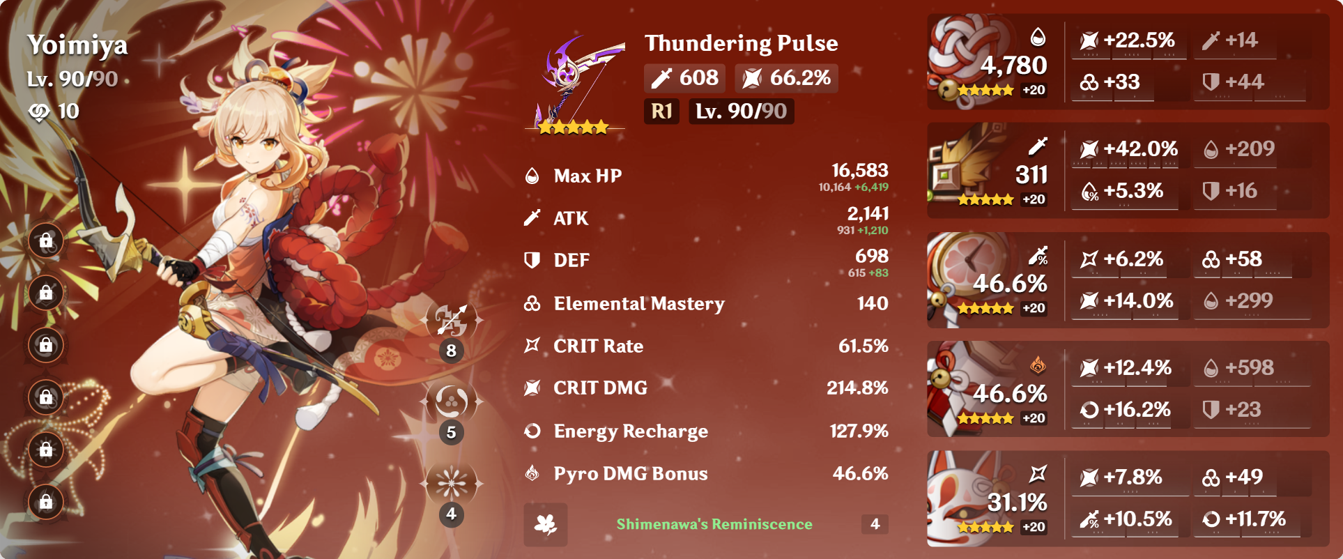 Updated Yoimiya Build Genshin Impact | HoYoLAB