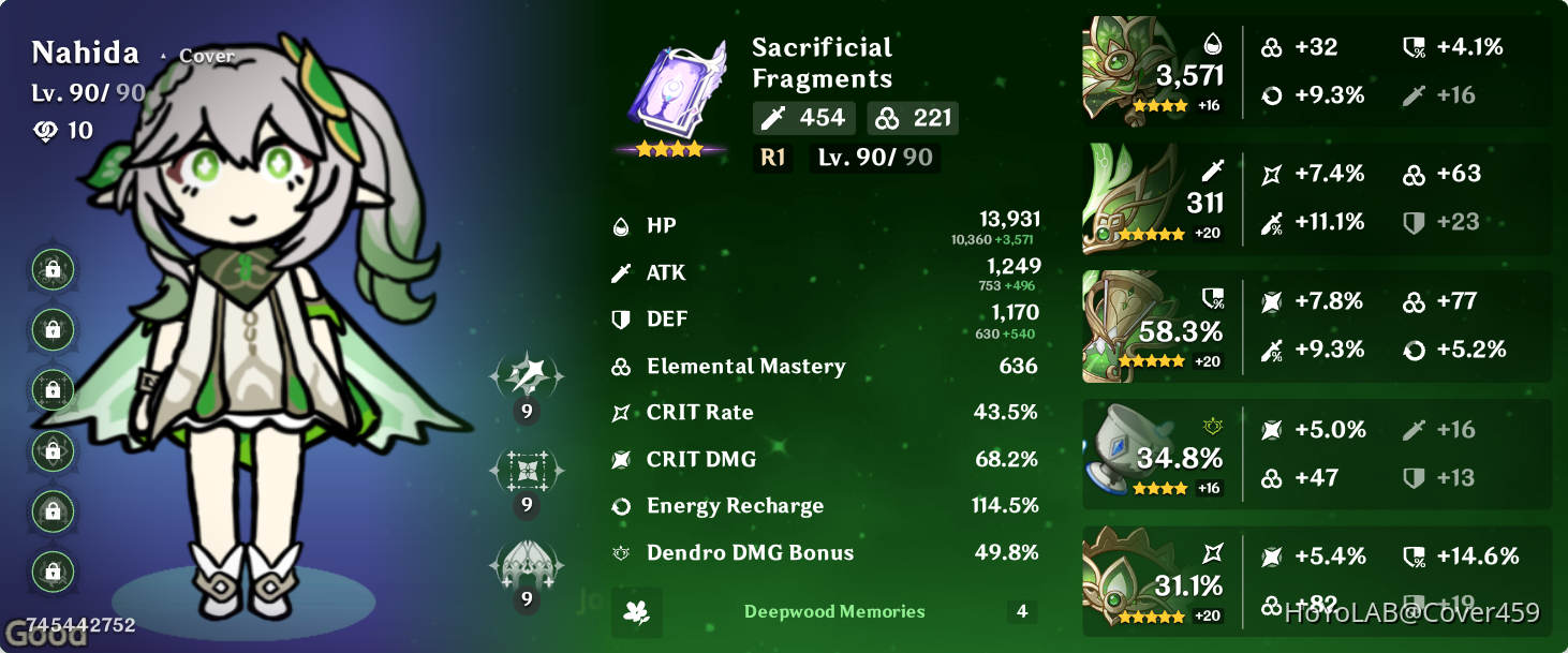 My Nahida Build cuz she deserves the WORLD Genshin Impact | HoYoLAB