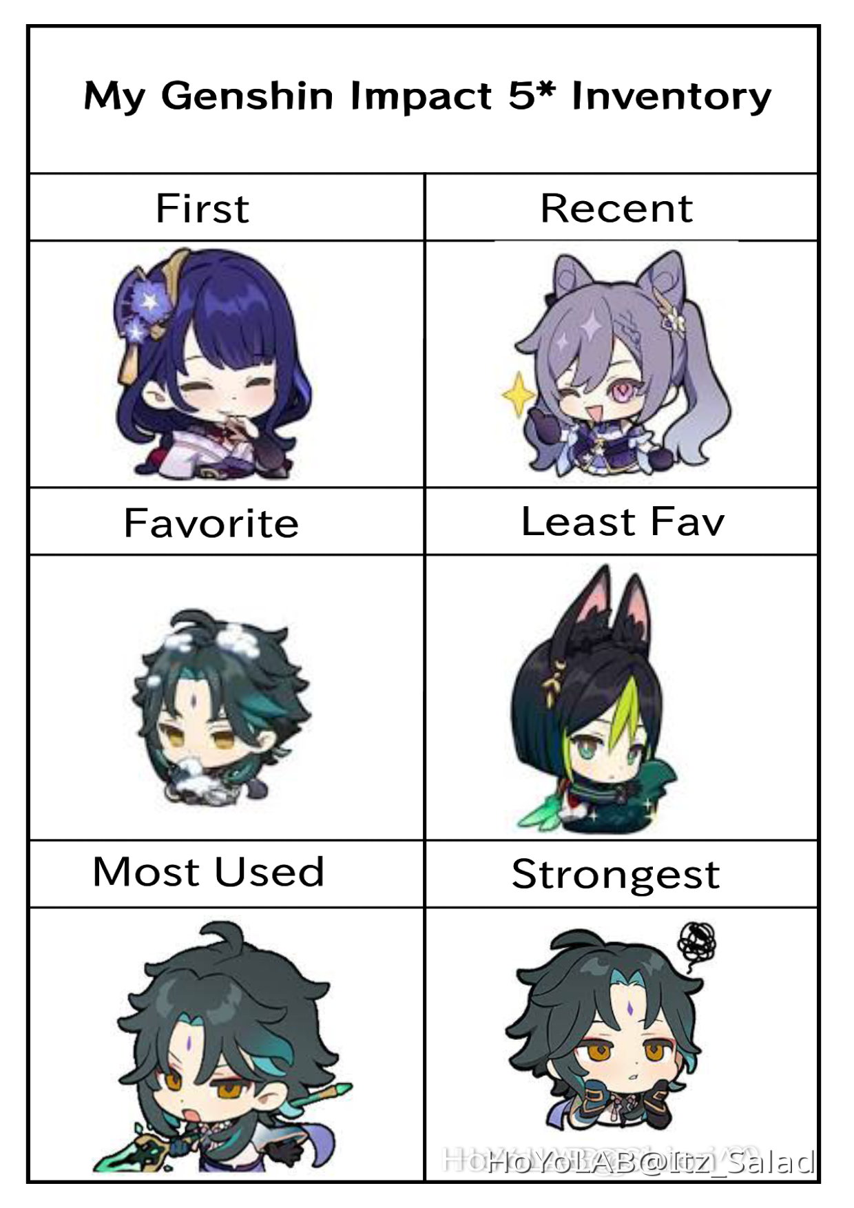 Xiao main coming through🫣 Genshin Impact | HoYoLAB