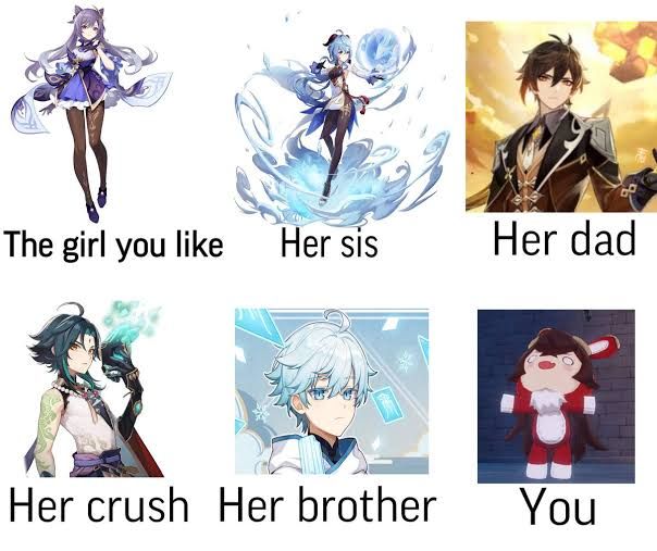 Random genshin memes, because yes Genshin Impact | HoYoLAB