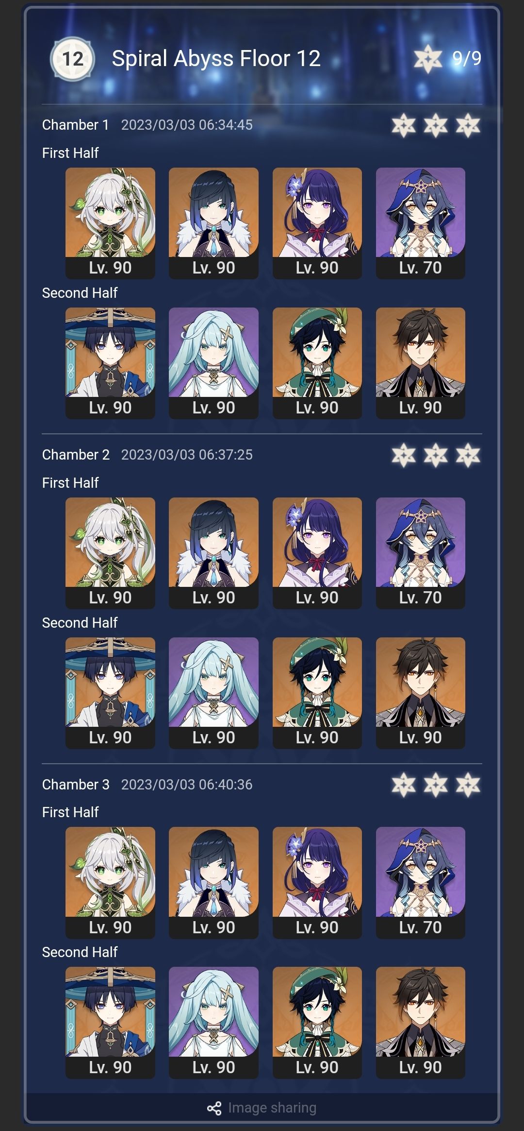 Boomer Hands Abyss Tips 3.4 (part 2) Genshin Impact | HoYoLAB