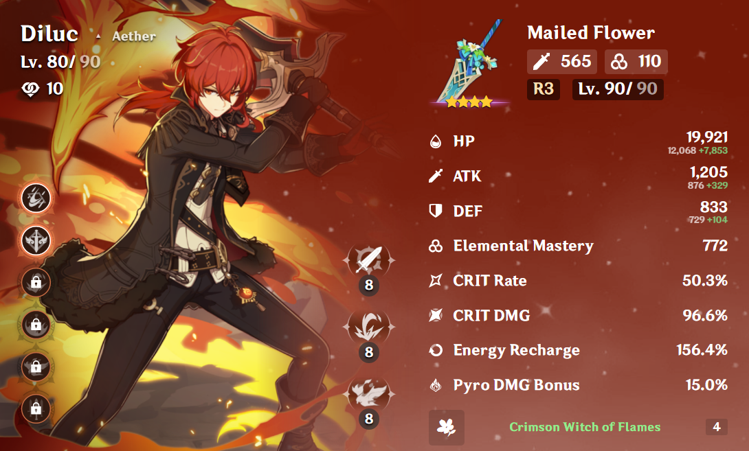 Flowers for Master Diluc! Mailed Flower on Full-EM Diluc! [Version 3.5 ...