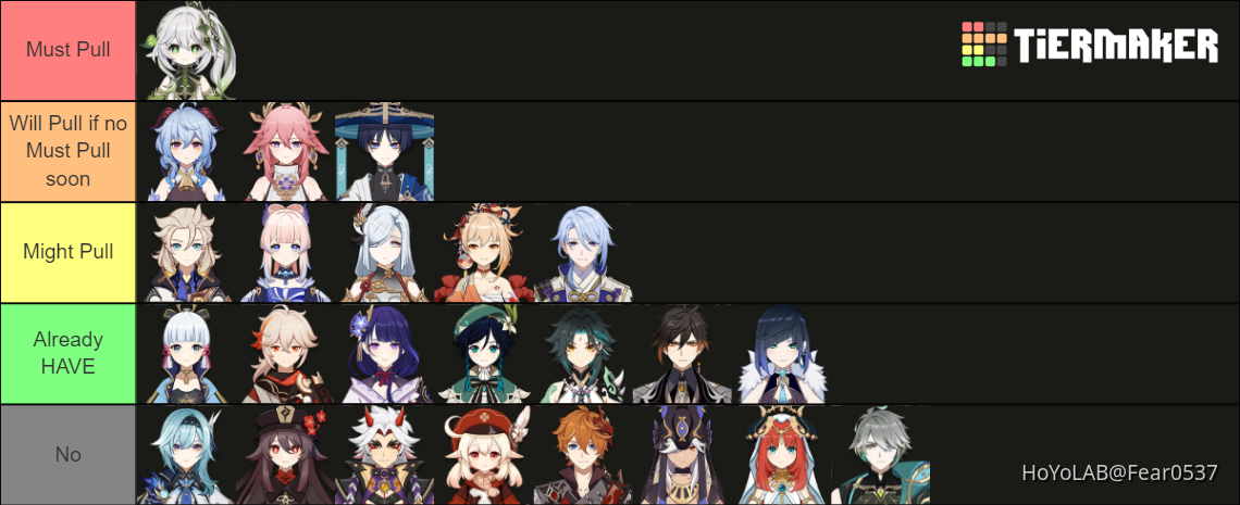 Genshin Characters Wishlist Genshin Impact | HoYoLAB