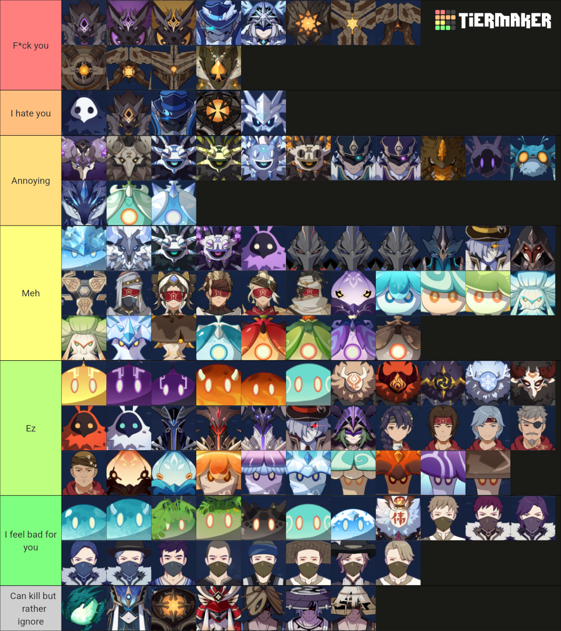 I have no idea what post so this is just me ranking enemies lol Genshin ...