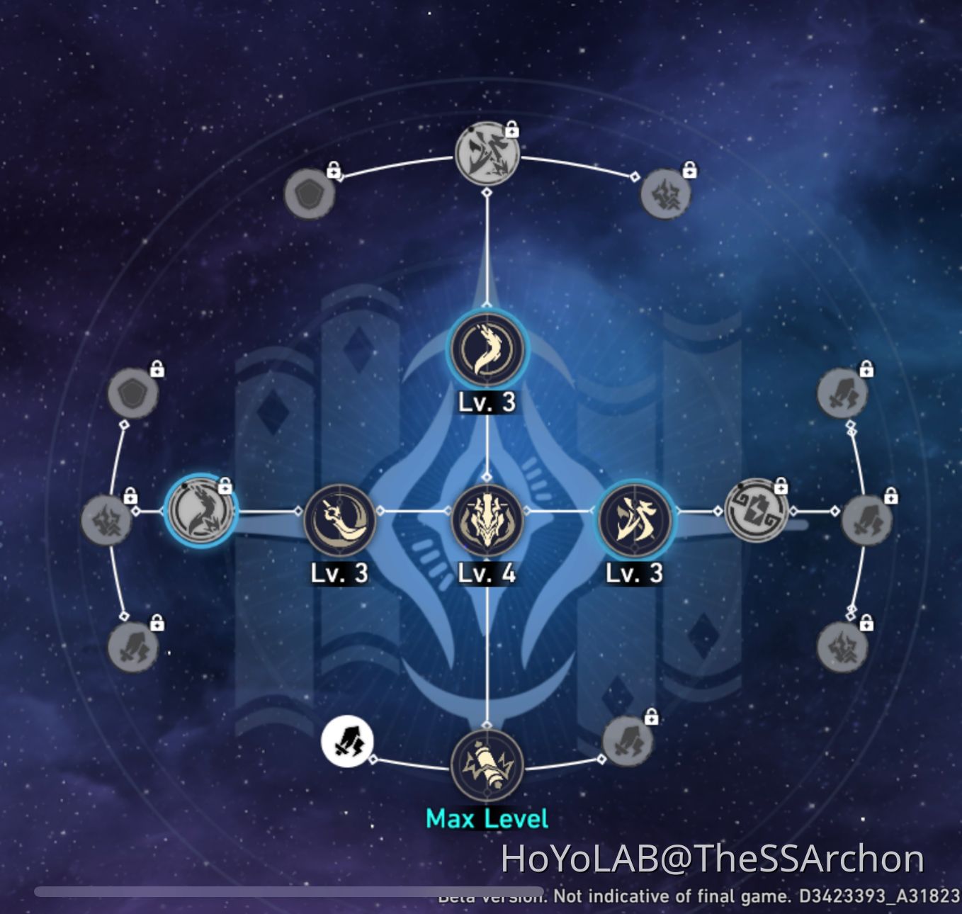 Information + Xianzhou Luofu Photos Honkai: Star Rail | HoYoLAB