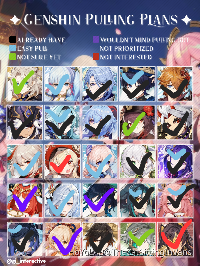 My Genshin Pull Plans Genshin Impact | HoYoLAB