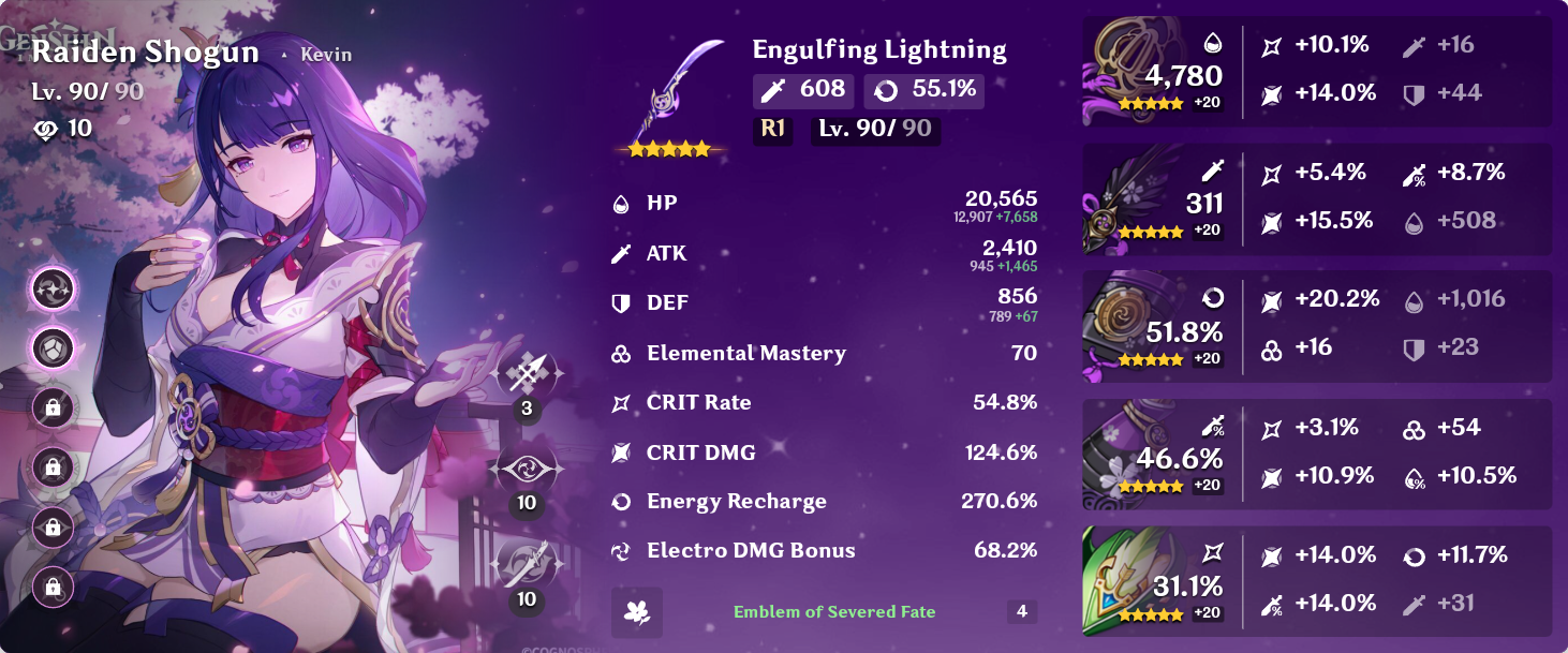Build Progress - Raiden Shogun Genshin Impact | HoYoLAB