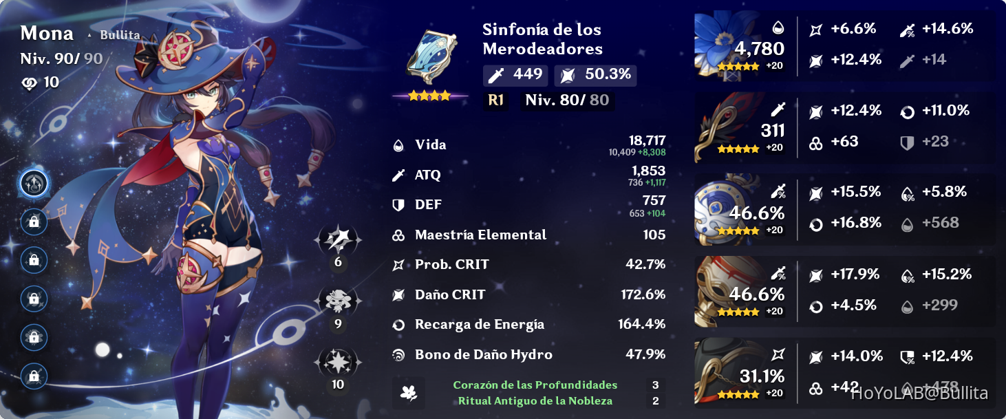 Mi build de Mona Genshin Impact | HoYoLAB