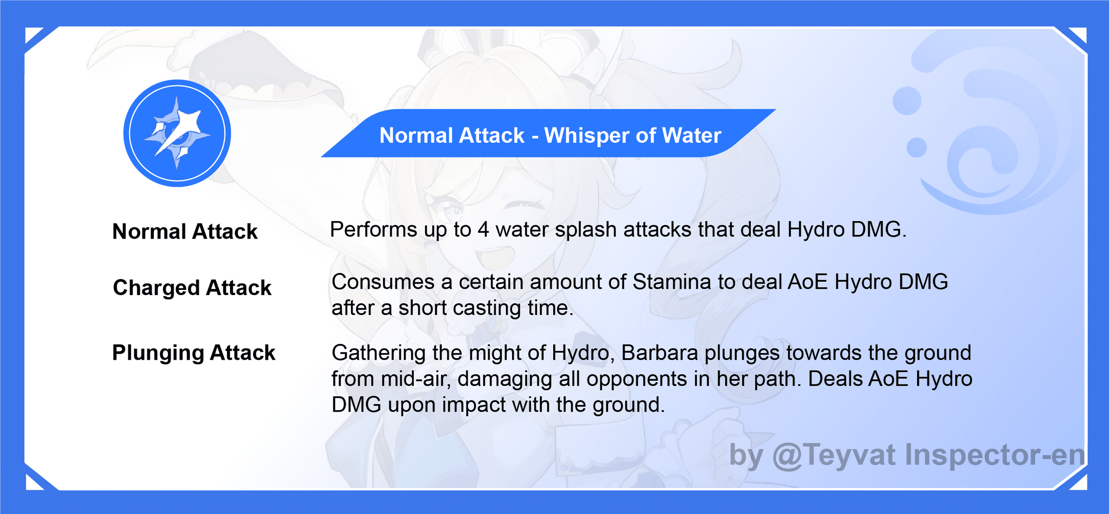 [V3.5] Barbara Advanced Guide – Core Mechanic/Artifact/Team Comp ...