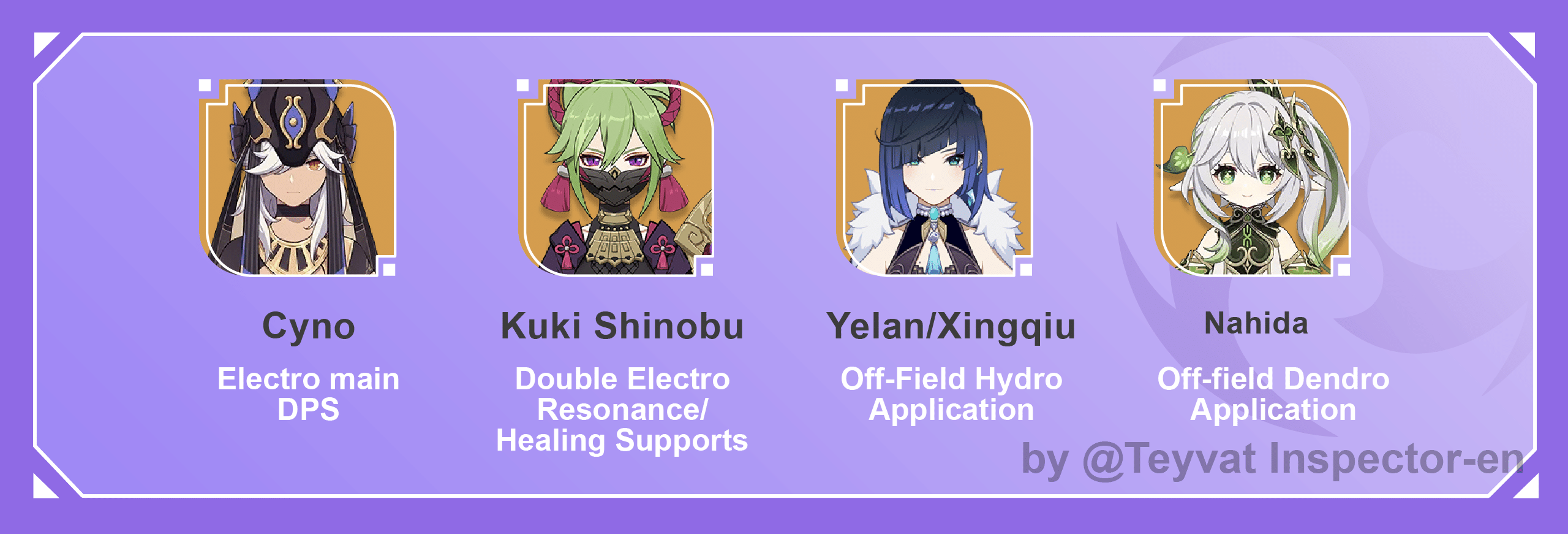 [V3.5 Guide] Cyno Advanced Guide-Core Mechanic/Artifact/Team Comp Genshin Impact | HoYoLAB