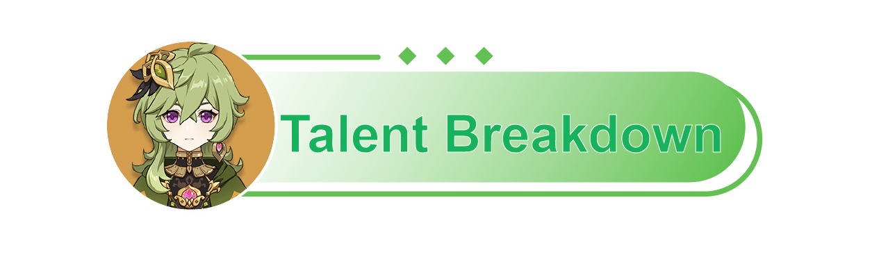 [V3.5 Guide] Collei Advanced Guide-Core Mechanics/ Artifact/Full Team ...