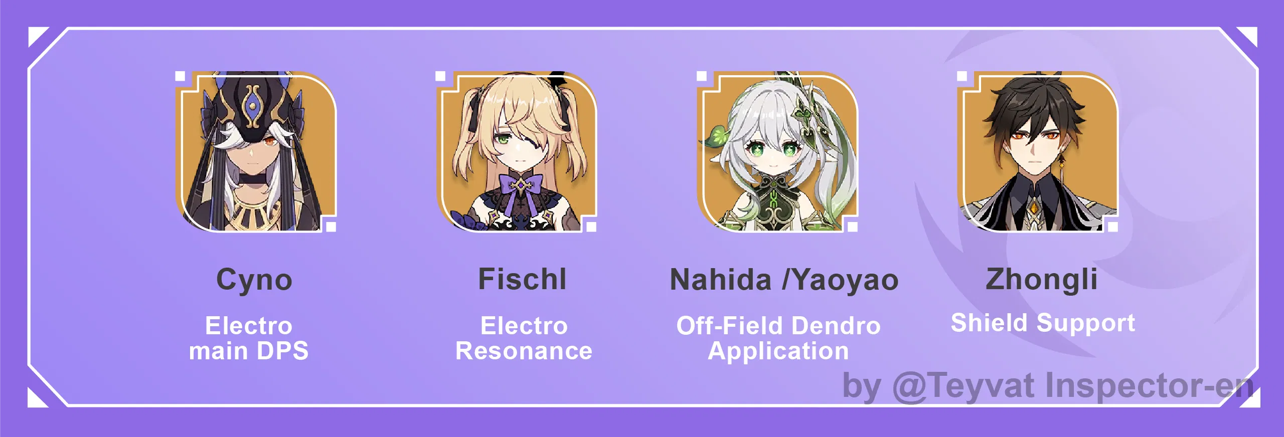 [V3.5 Guide] Cyno Advanced Guide-Core Mechanic/Artifact/Team Comp ...