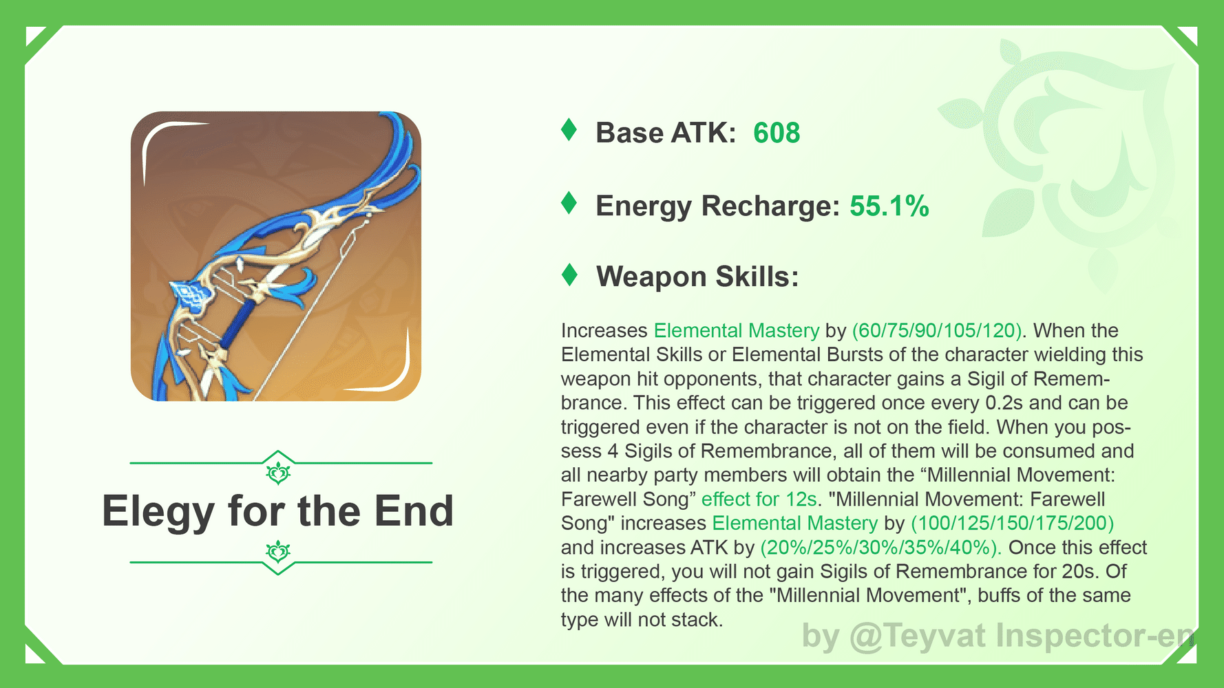 [V3.5 Guide] Collei Advanced Guide-Core Mechanics/ Artifact/Full Team Comps Analysis Genshin ...