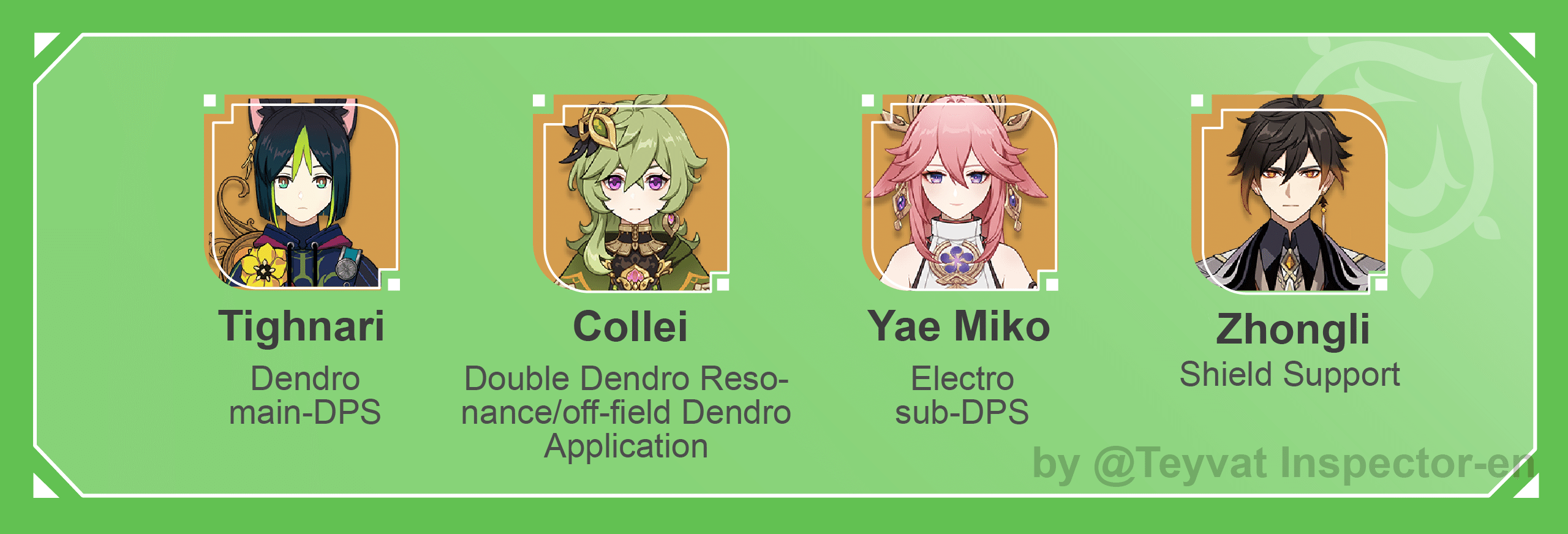 [V3.5 Guide] Collei Advanced Guide-Core Mechanics/ Artifact/Full Team Comps Analysis Genshin ...