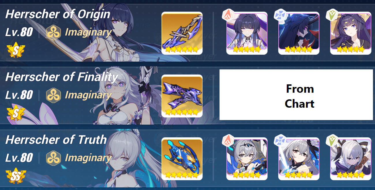 Kiana Kaslana Stigmata Guide Honkai Impact 3rd | HoYoLAB