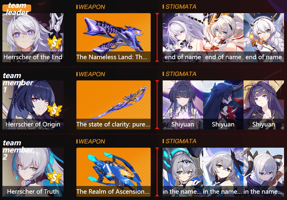 Kiana Kaslana Stigmata Guide Honkai Impact 3rd | HoYoLAB