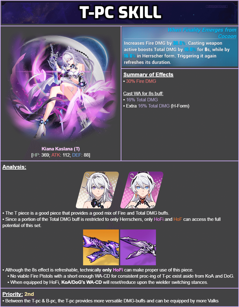 Kiana Kaslana Stigmata Guide Honkai Impact 3rd | HoYoLAB