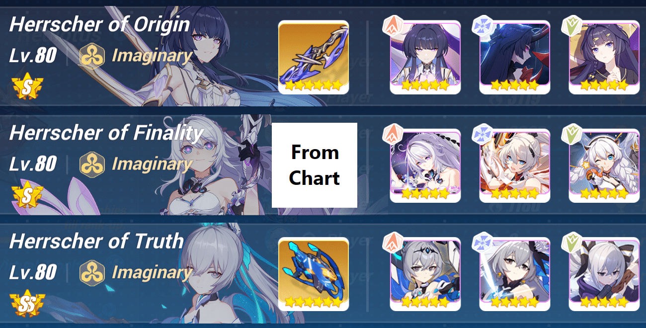 Domain of Genesis PRI-ARM Guide Honkai Impact 3rd | HoYoLAB