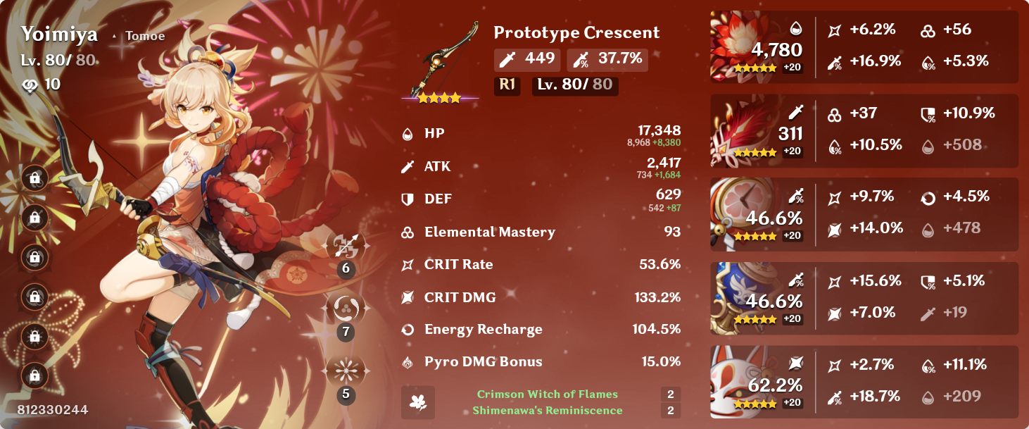 My character builds.... Genshin Impact | HoYoLAB