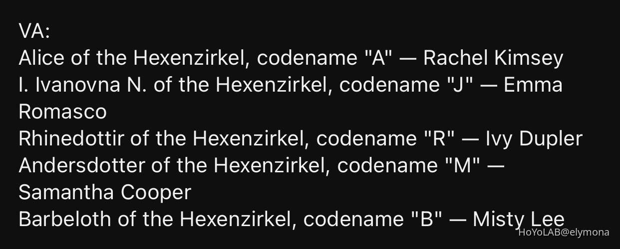 hexenzirkel names Genshin Impact | HoYoLAB