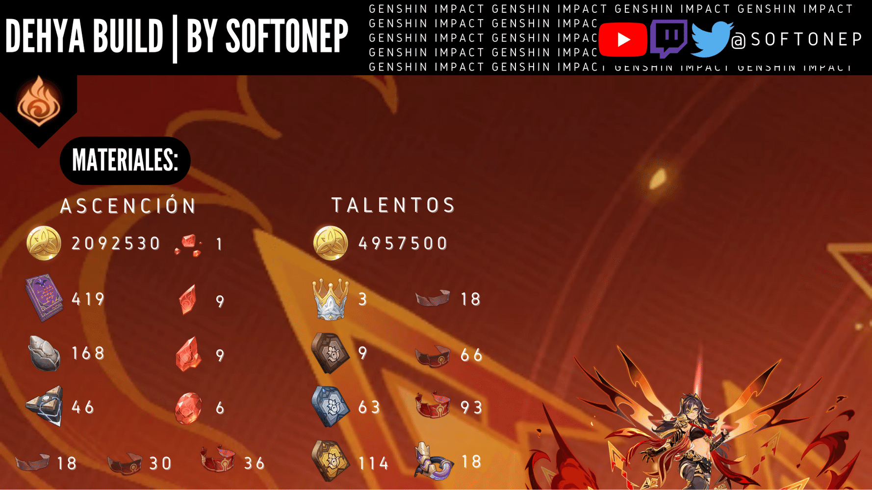 Build de Dehya [Dps/SubDps] [Guía versión 3.5] | SoftoneP Genshin Impact | HoYoLAB