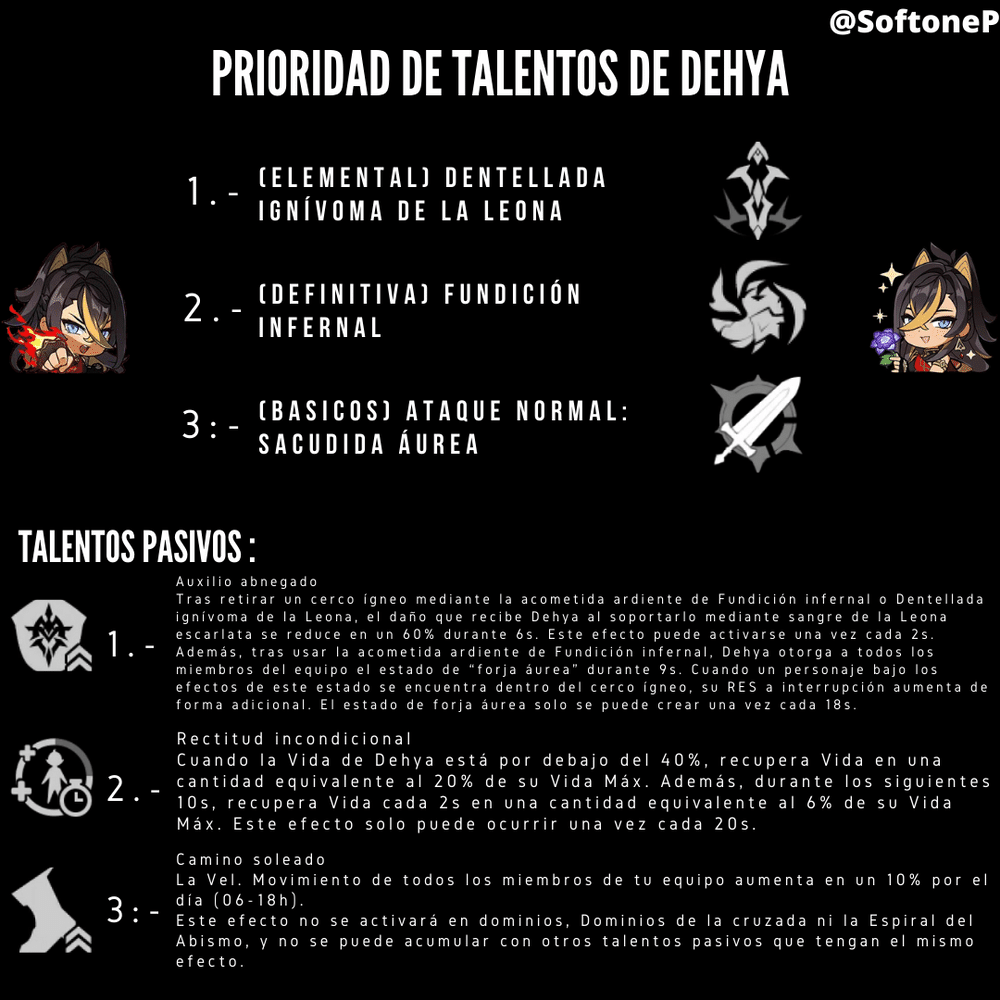 Build de Dehya [Dps/SubDps] [Guía versión 3.5] | SoftoneP Genshin Impact | HoYoLAB