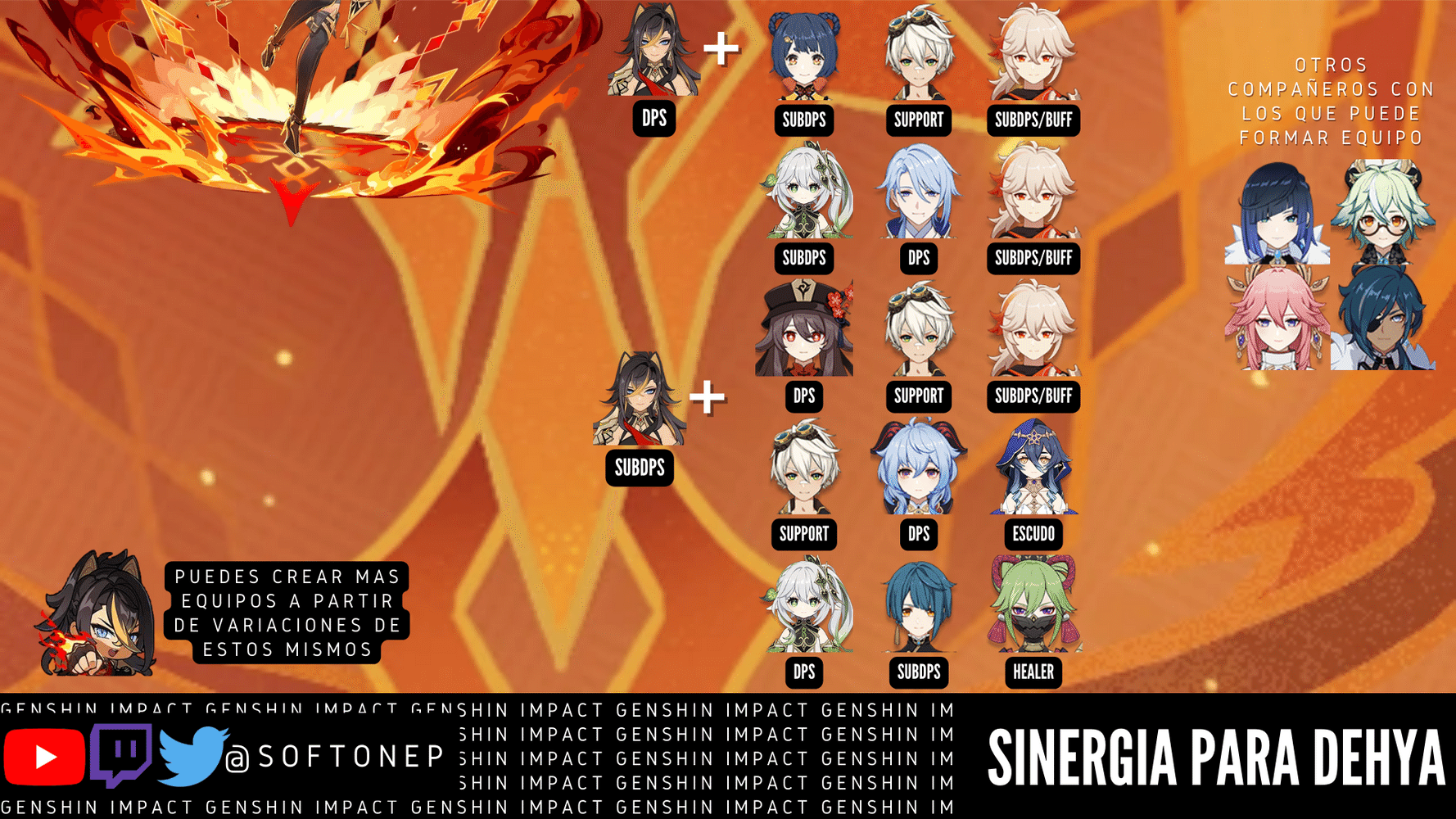 Build de Dehya [Dps/SubDps] [Guía versión 3.5] | SoftoneP Genshin Impact | HoYoLAB