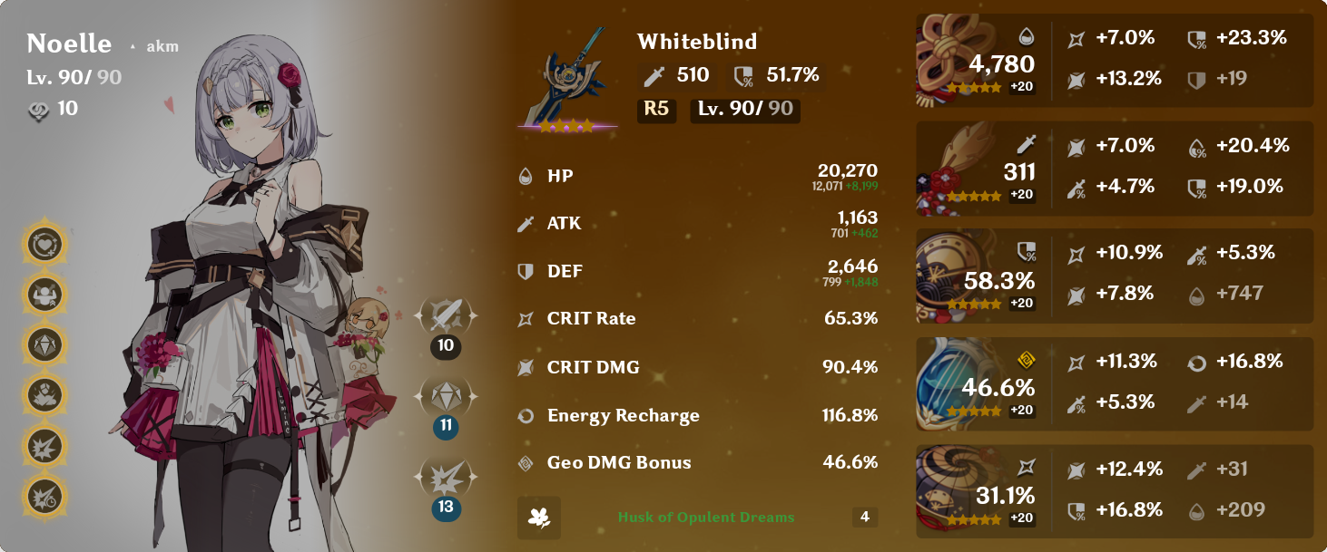 my noelle build after farming for months Genshin Impact | HoYoLAB