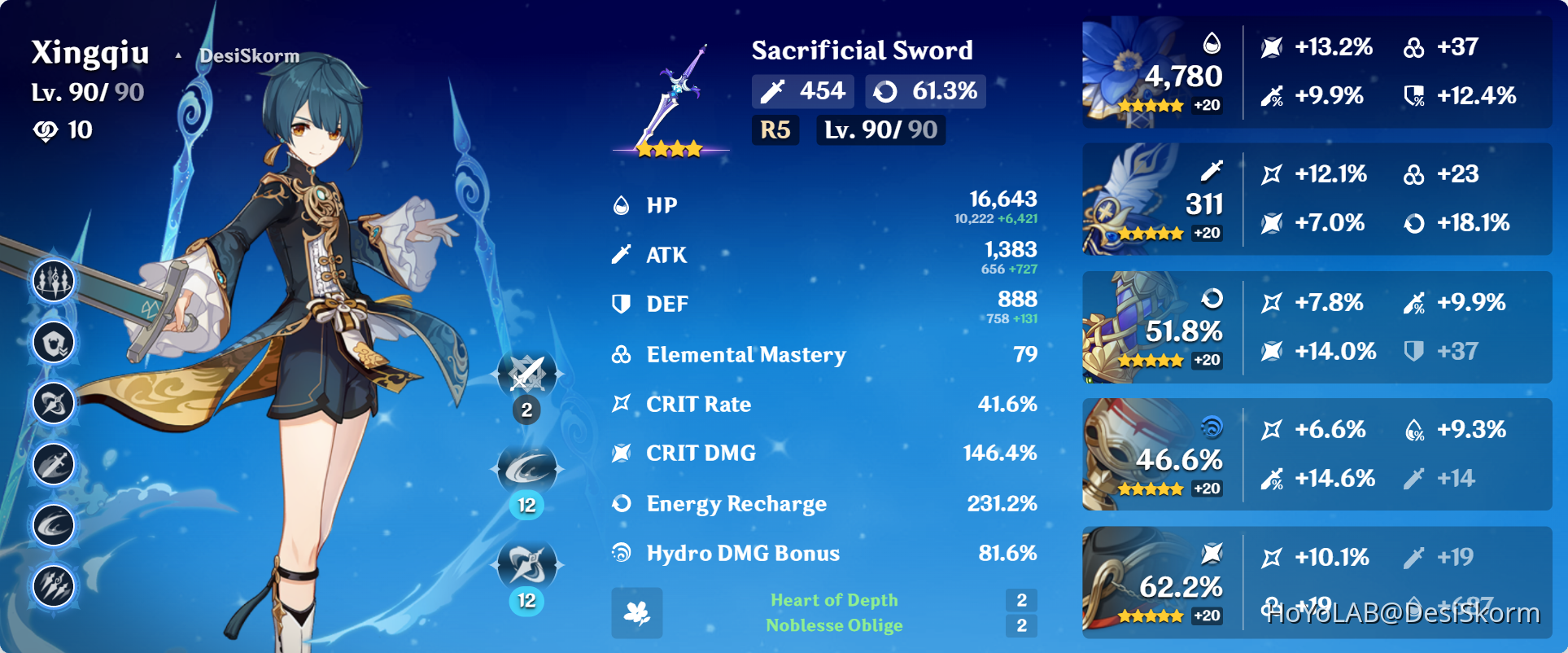 Xingqiu Build Genshin Impact | HoYoLAB