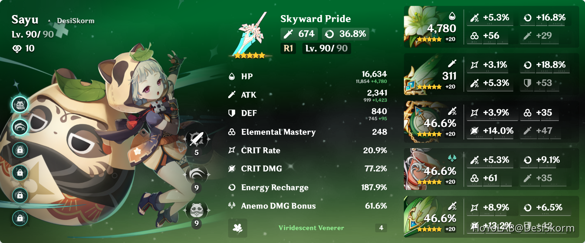 Sayu Build Genshin Impact | HoYoLAB