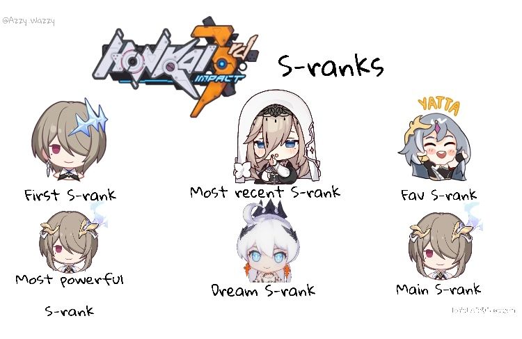 S-ranks Honkai Impact 3rd | HoYoLAB