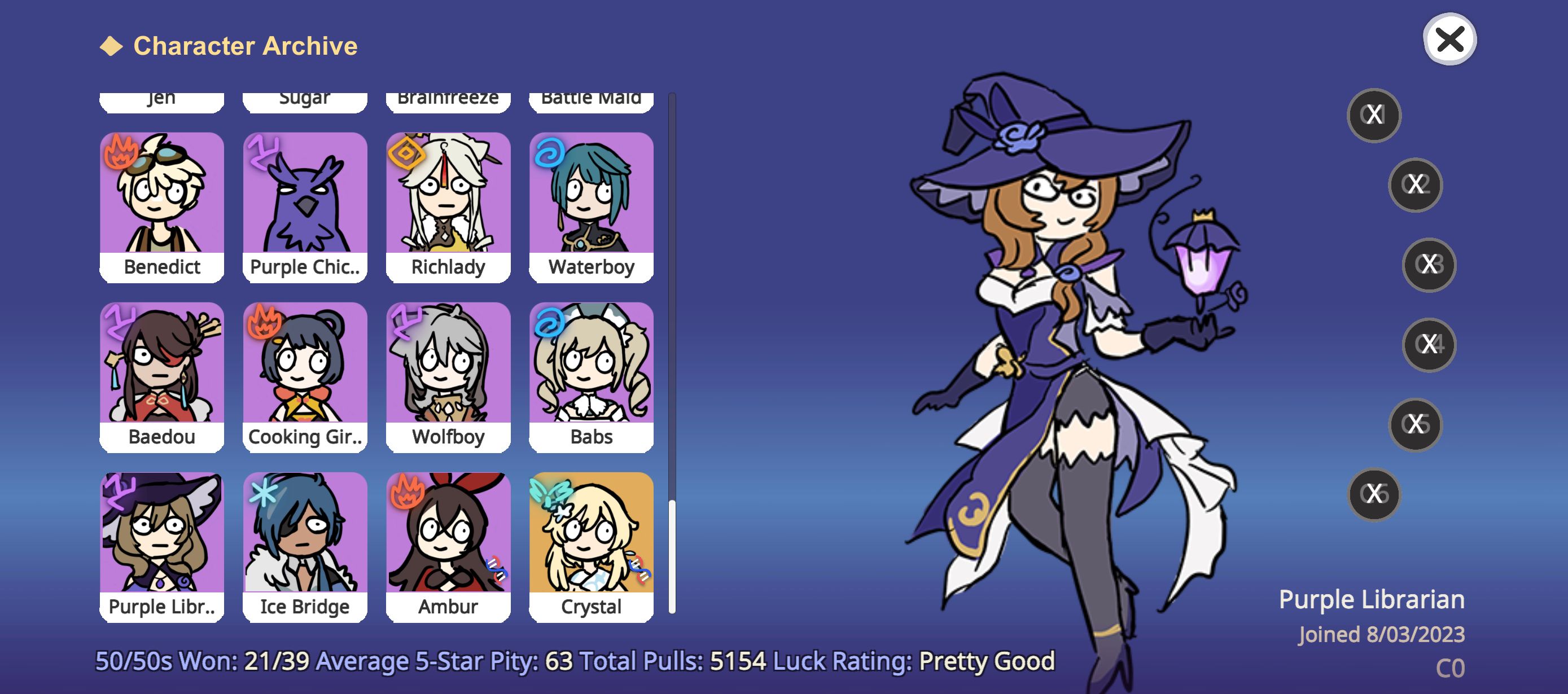 Finally got all the characters Genshin Impact | HoYoLAB