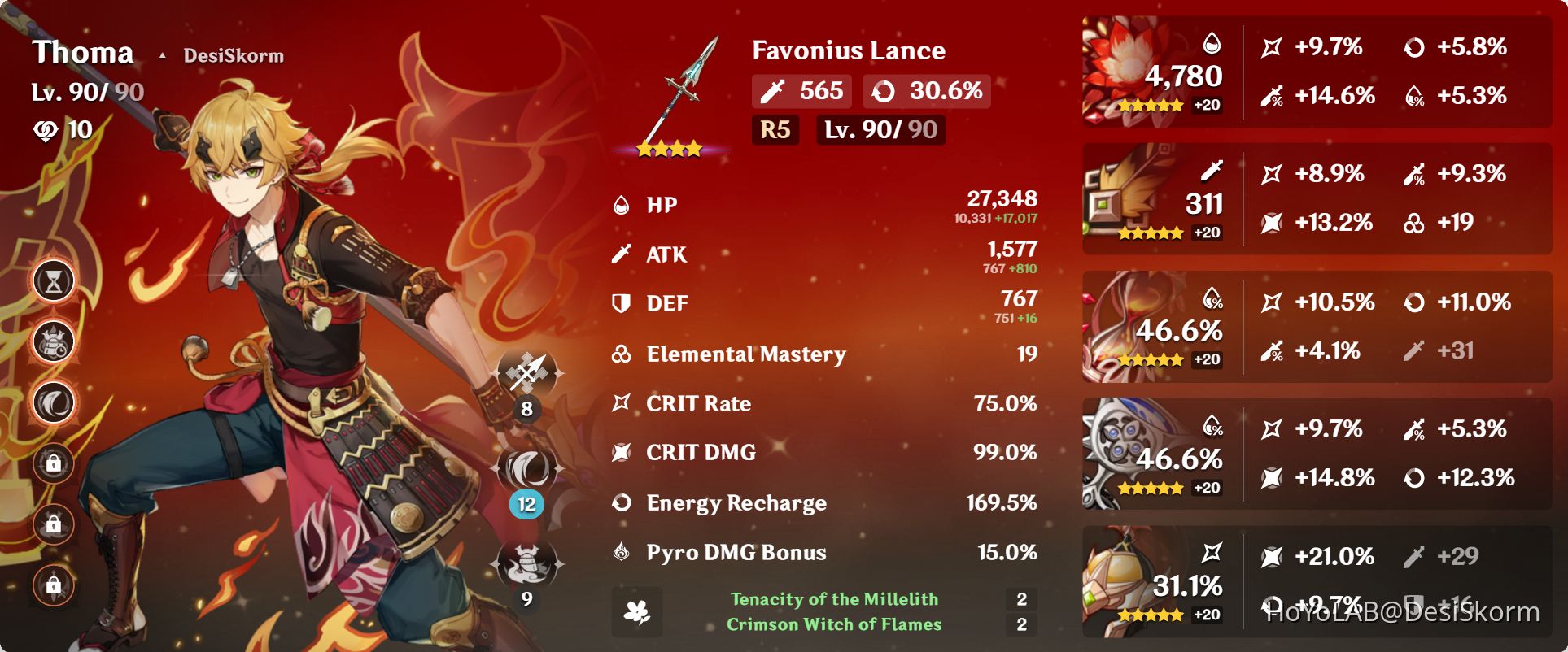 Thoma Build Genshin Impact | HoYoLAB