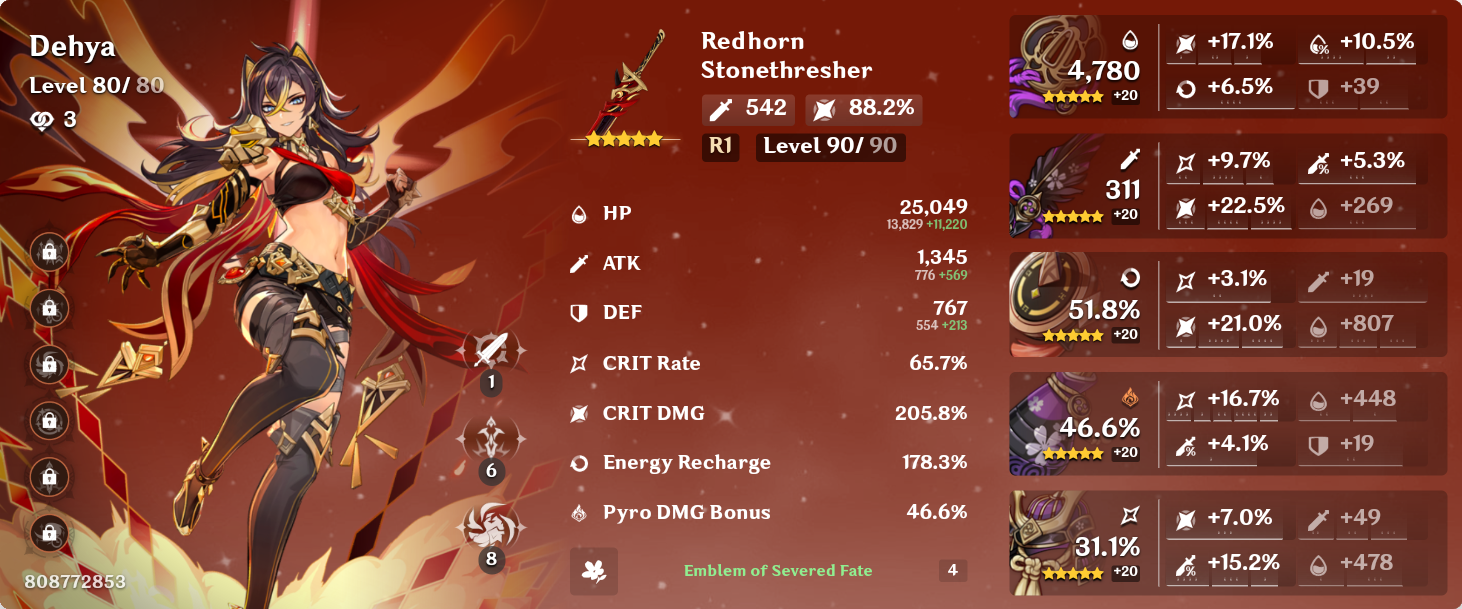 Dehya Build Mono Pyro for Spiral Genshin Impact | HoYoLAB