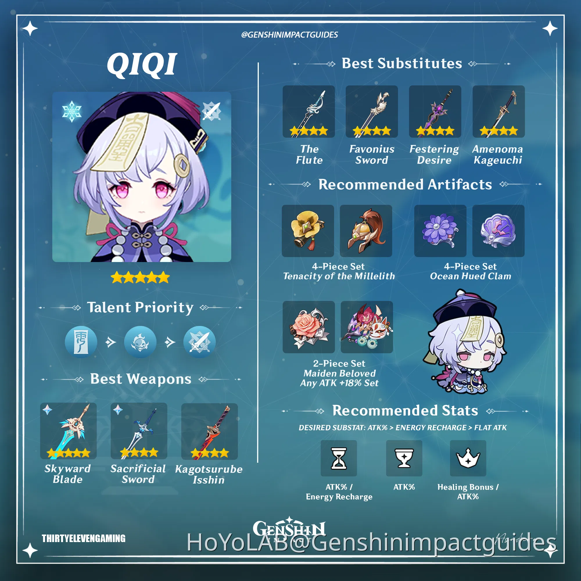 Updated Qiqi Support Healer Build Genshin Impact | HoYoLAB