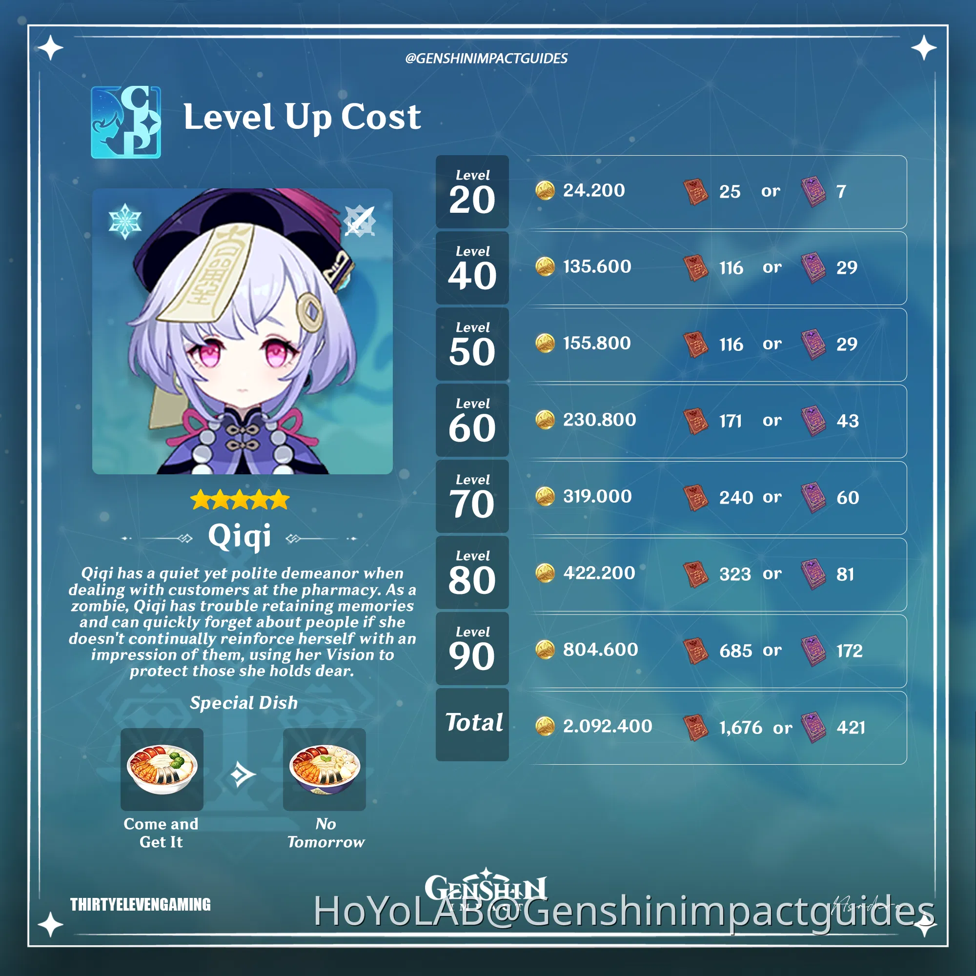 Updated Qiqi Support Healer Build Genshin Impact | HoYoLAB