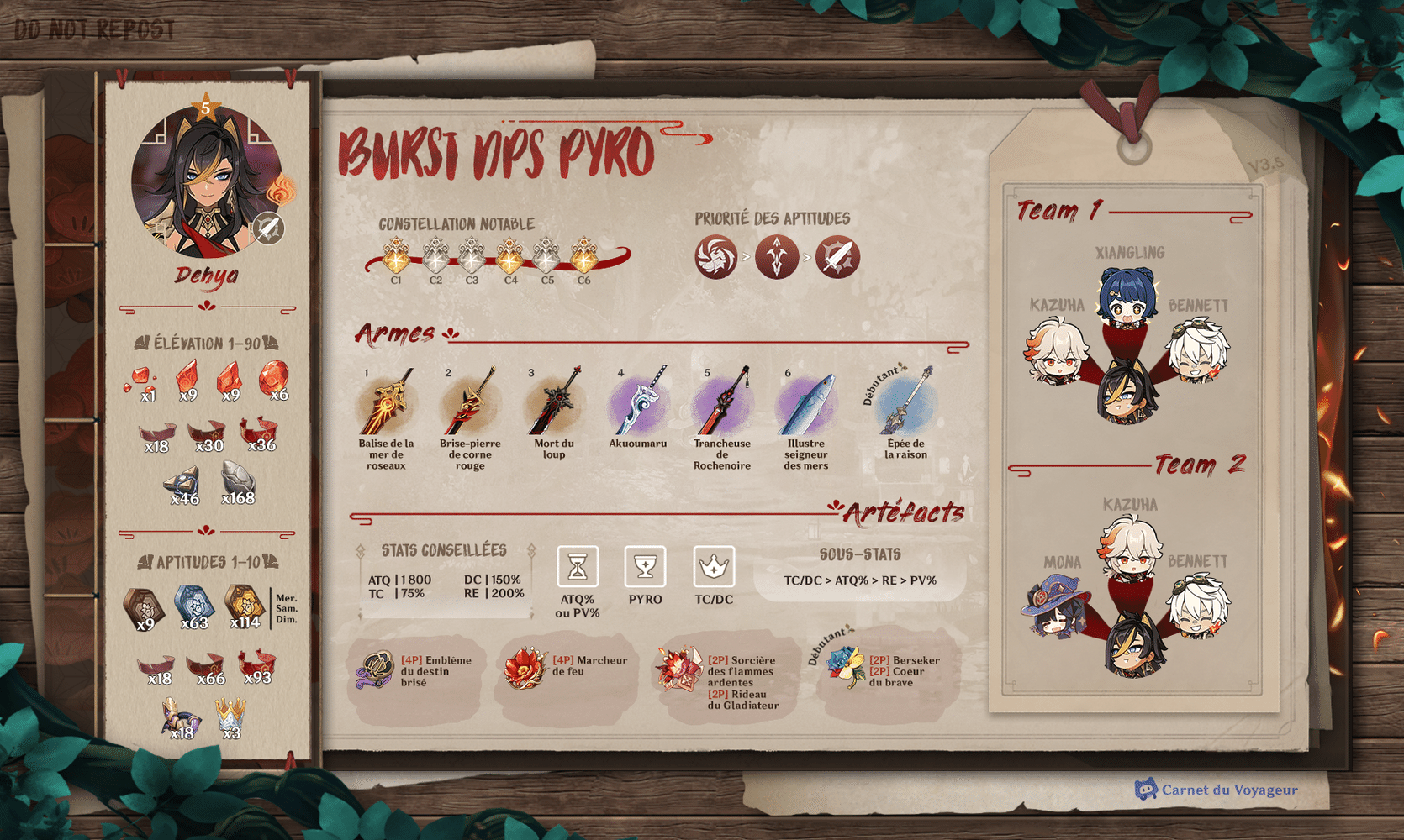 [Version 3.5] Dehya | Guide complet : Burst DPS + Support Pyro Genshin Impact | HoYoLAB