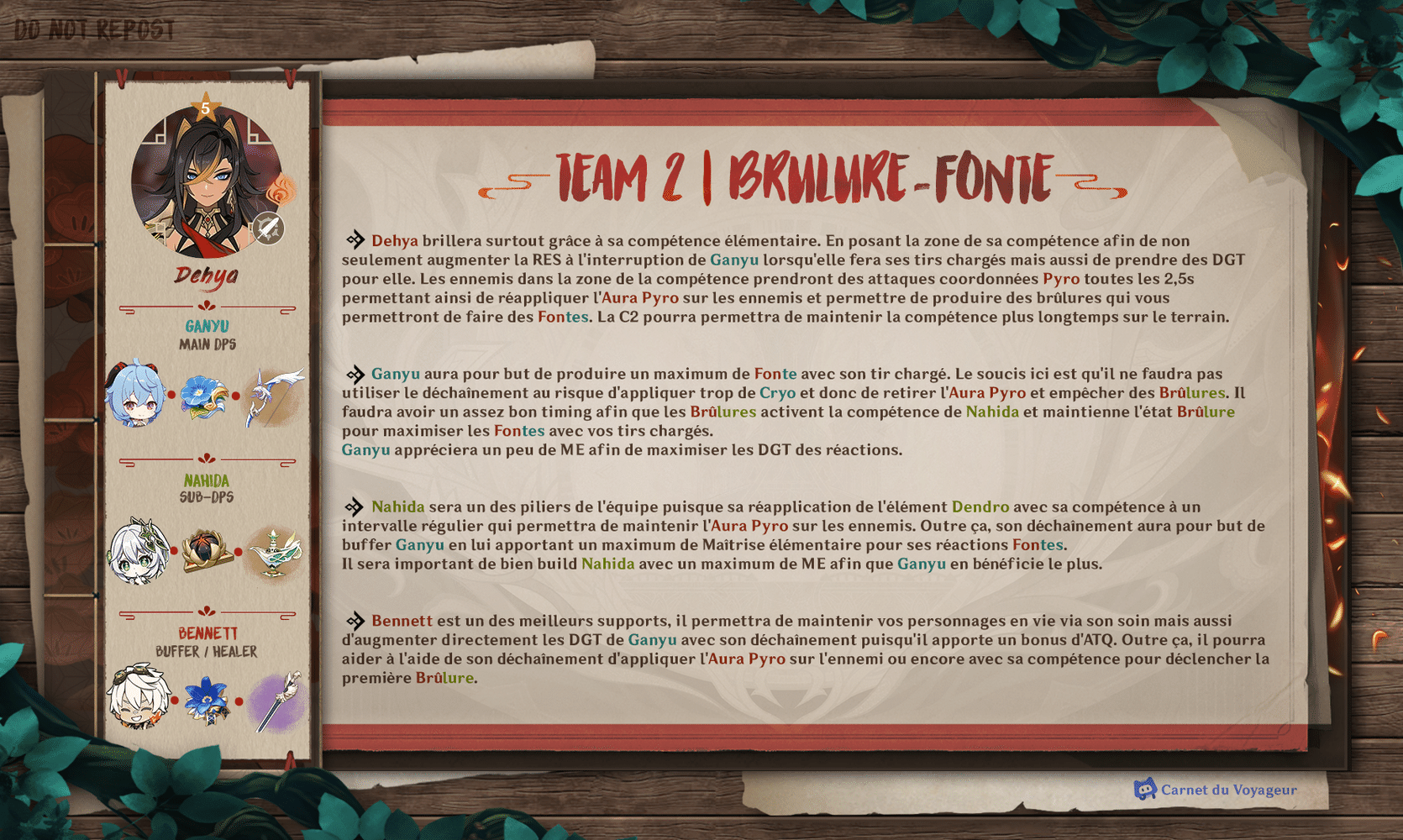 [Version 3.5] Dehya | Guide complet : Burst DPS + Support Pyro Genshin Impact | HoYoLAB