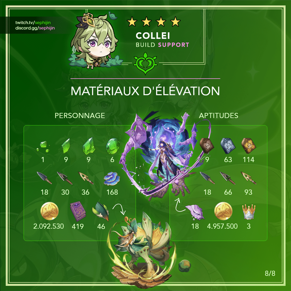 [Guides pour la version 3.5] Collei support DPS et fleurissement ...